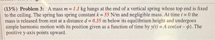 Solved (13\%) Problem 3: A mass m=1.1 kg hangs at the end of | Chegg.com
