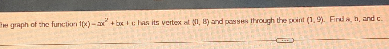 Solved he graph of the function f(x)=ax2+bx+c ﻿has its | Chegg.com