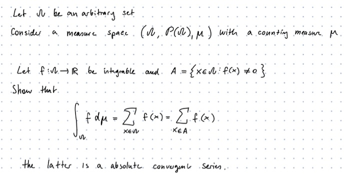 Solved Let ir be an arbitrary set : Consider a measure space | Chegg.com