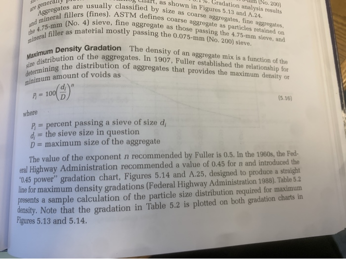 Solved Design a dense aggregate gradation (max density) for | Chegg.com