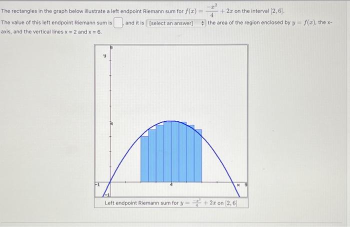 Solved The rectangles in the graph below illustrate a left | Chegg.com