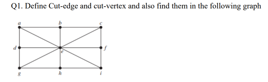 Solved Q1. Define Cut-edge and cut-vertex and also find them | Chegg.com