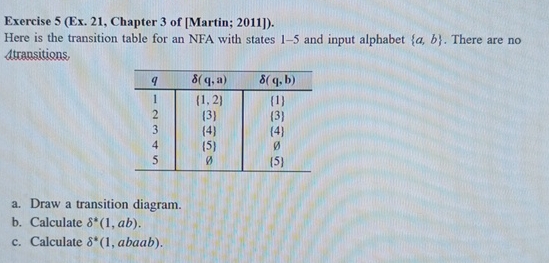 Solved Exercise 5 (Ex. 21, ﻿Chapter 3 ﻿of [Martin; | Chegg.com
