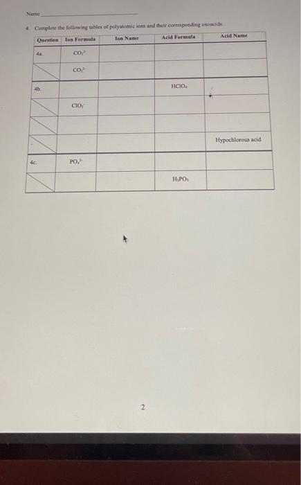 Solved Name 4. Complete the following tables of polyatomic | Chegg.com