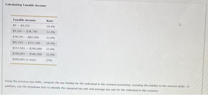 Solved Calculating Taxable Income Using the previous tax | Chegg.com