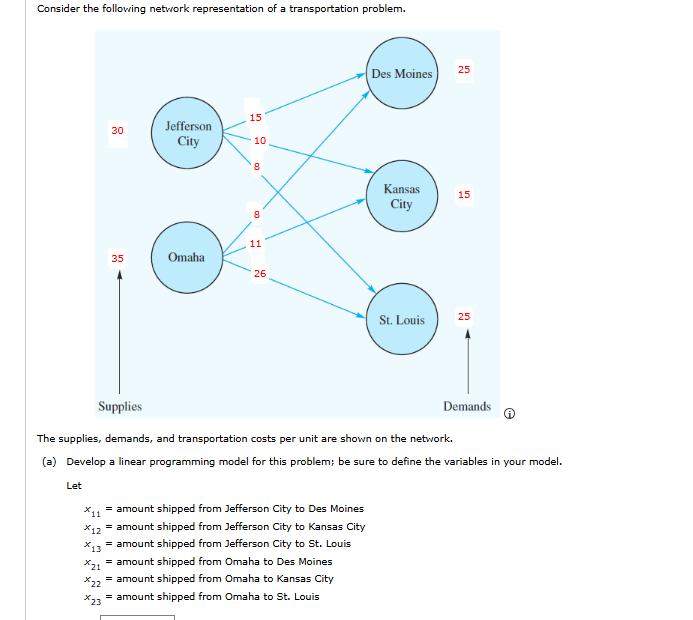 Solved by an EXPERT Consider the following network representation of ﻿a ...