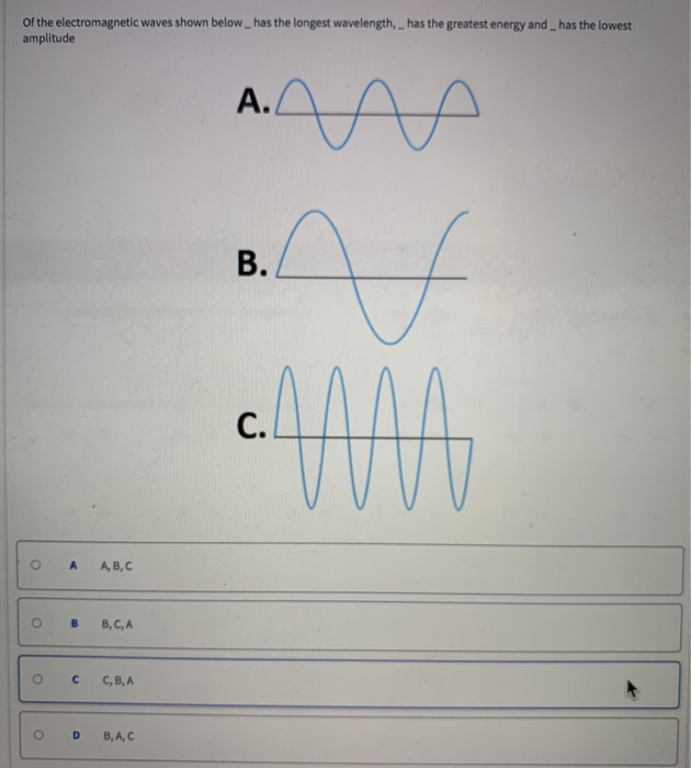 Solved of the electromagnetic waves shown below _ has the | Chegg.com