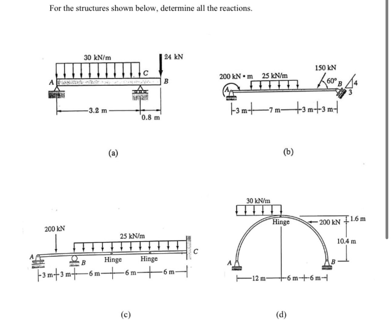 Solved For the structures shown below, determine all the | Chegg.com