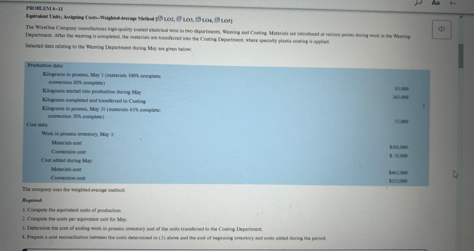 Solved PROBLEM 6-11The WireOne Company manufactures | Chegg.com