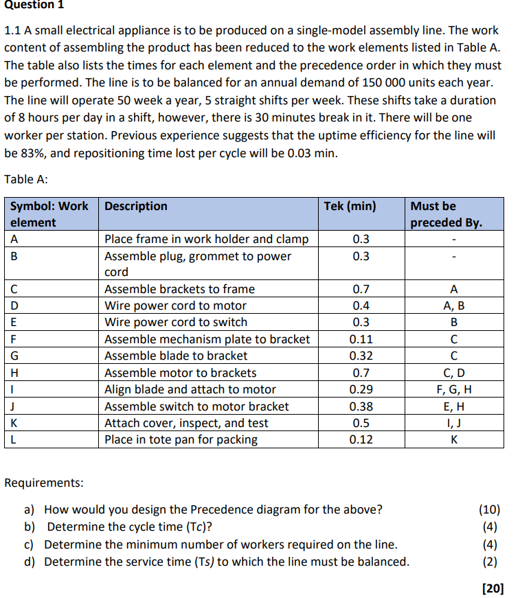 Solved Question 11.1 ﻿A small electrical appliance is to be | Chegg.com