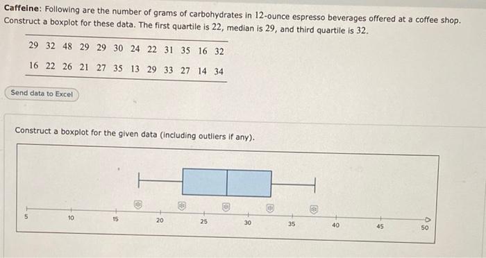 Solved Caffeine: Following are the number of grams of | Chegg.com
