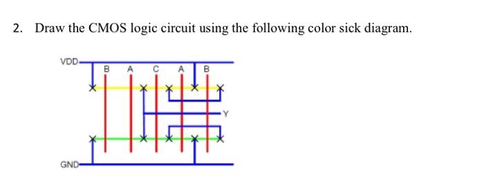 Solved 2. Draw the CMOS logic circuit using the following | Chegg.com