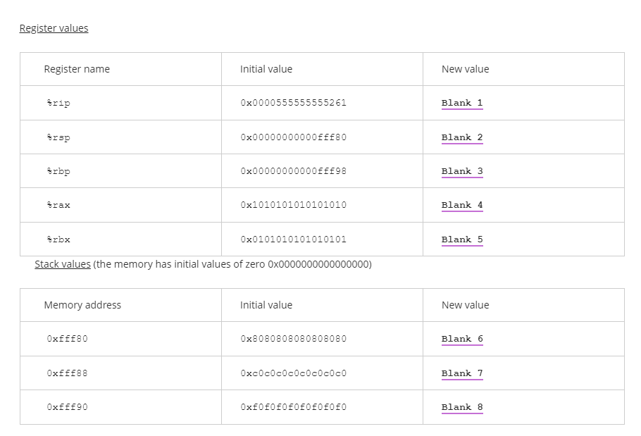 Solved Given the initial values of the registers, fill in | Chegg.com