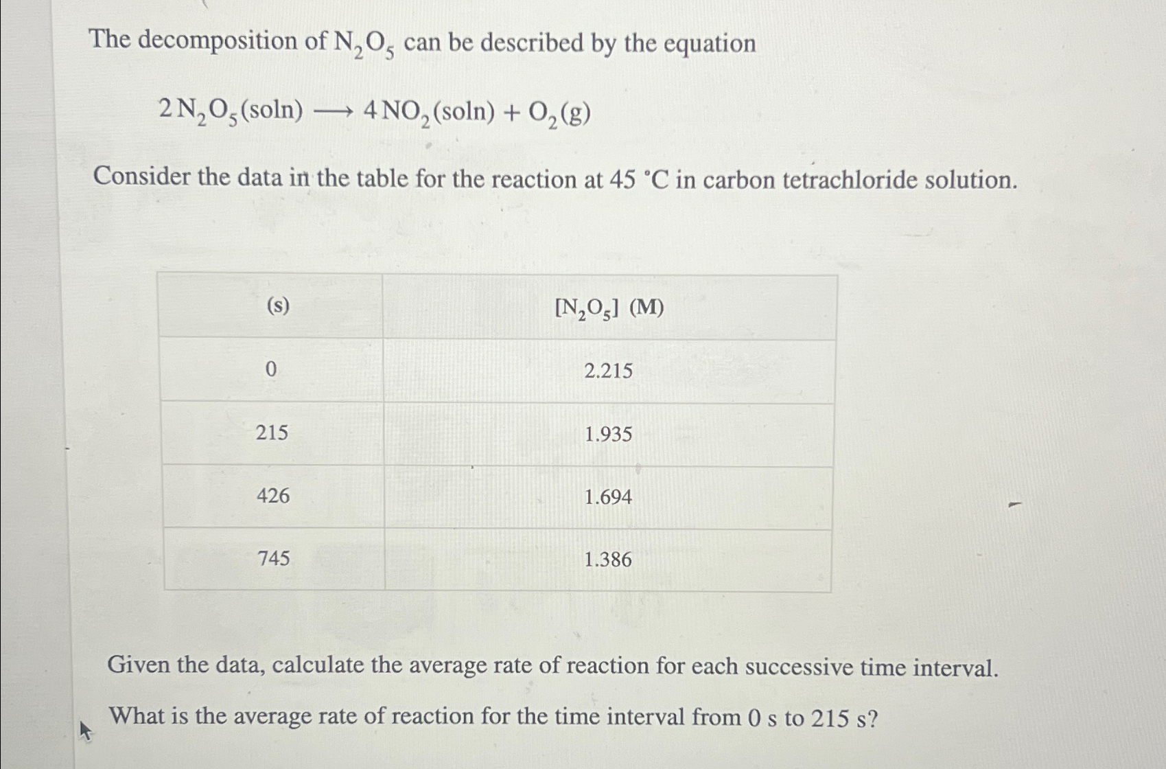 Solved The decomposition of N2O5 ﻿can be described by the | Chegg.com