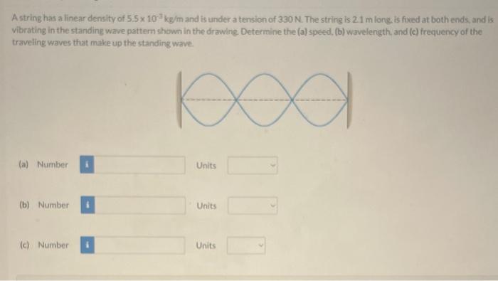 Solved A string has a linear density of 5.5×103 kg/m and is | Chegg.com