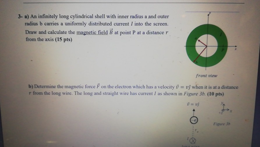Solved 3- a) An infinitely long cylindrical shell with inner | Chegg.com