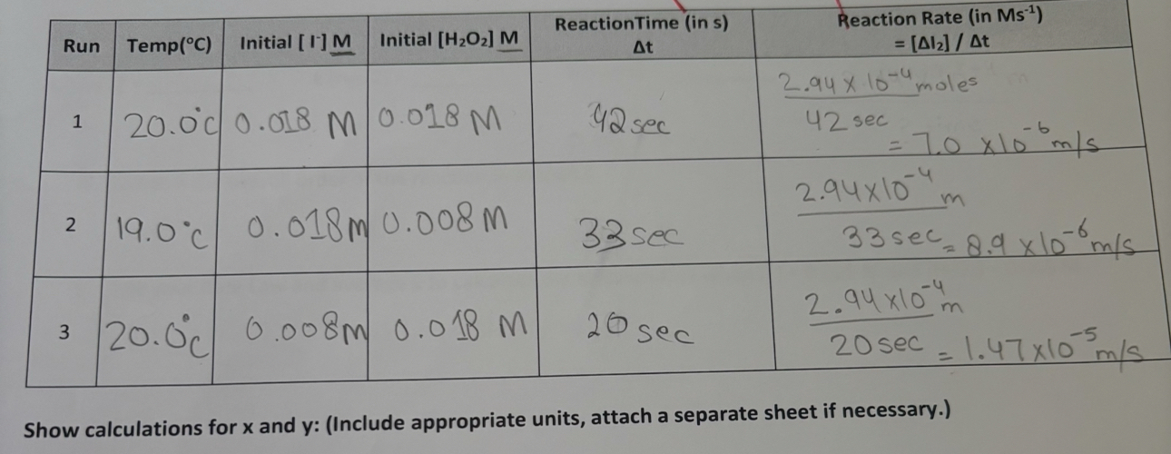 Show calculations for x and y : (Include appropriate | Chegg.com