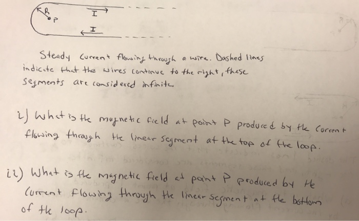Solved Steady current flowing through a wire. Dashed lines | Chegg.com