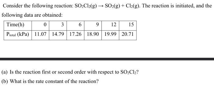 Solved Consider the following reaction: SO2Cl2( g)→SO2( | Chegg.com
