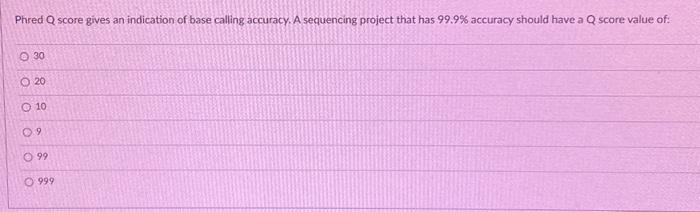 Solved Phred Q score gives an indication of base calling | Chegg.com