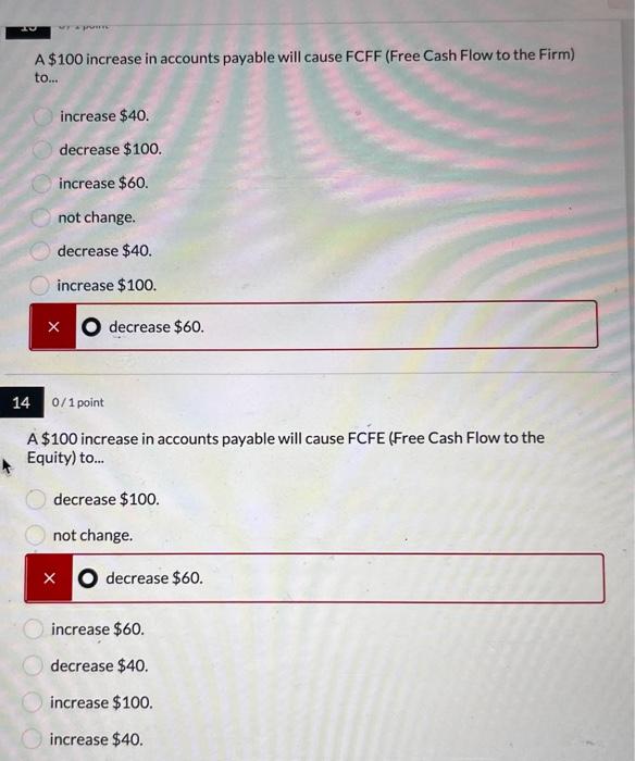 Solved A $100 increase in accounts receivable will cause | Chegg.com