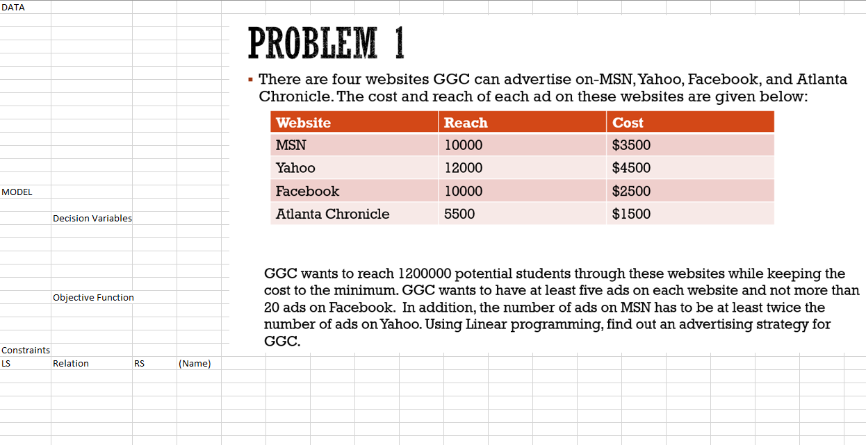 Solved Please solve using solver in Excel. Match the format | Chegg.com