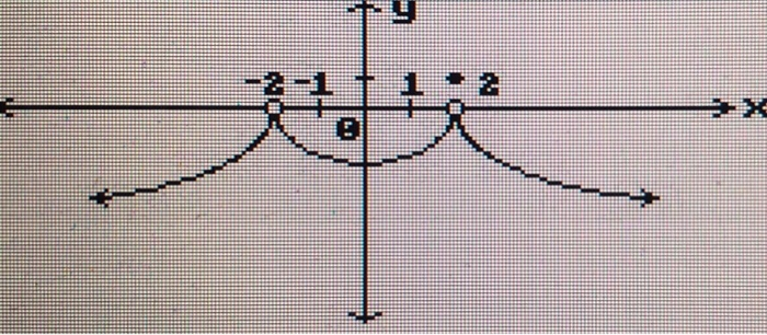Solved El | Chegg.com