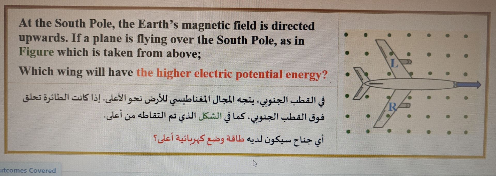 Solved At the South Pole, the Earth's magnetic field is | Chegg.com