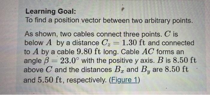 Solved Learning Goal: To find a position vector between two | Chegg.com