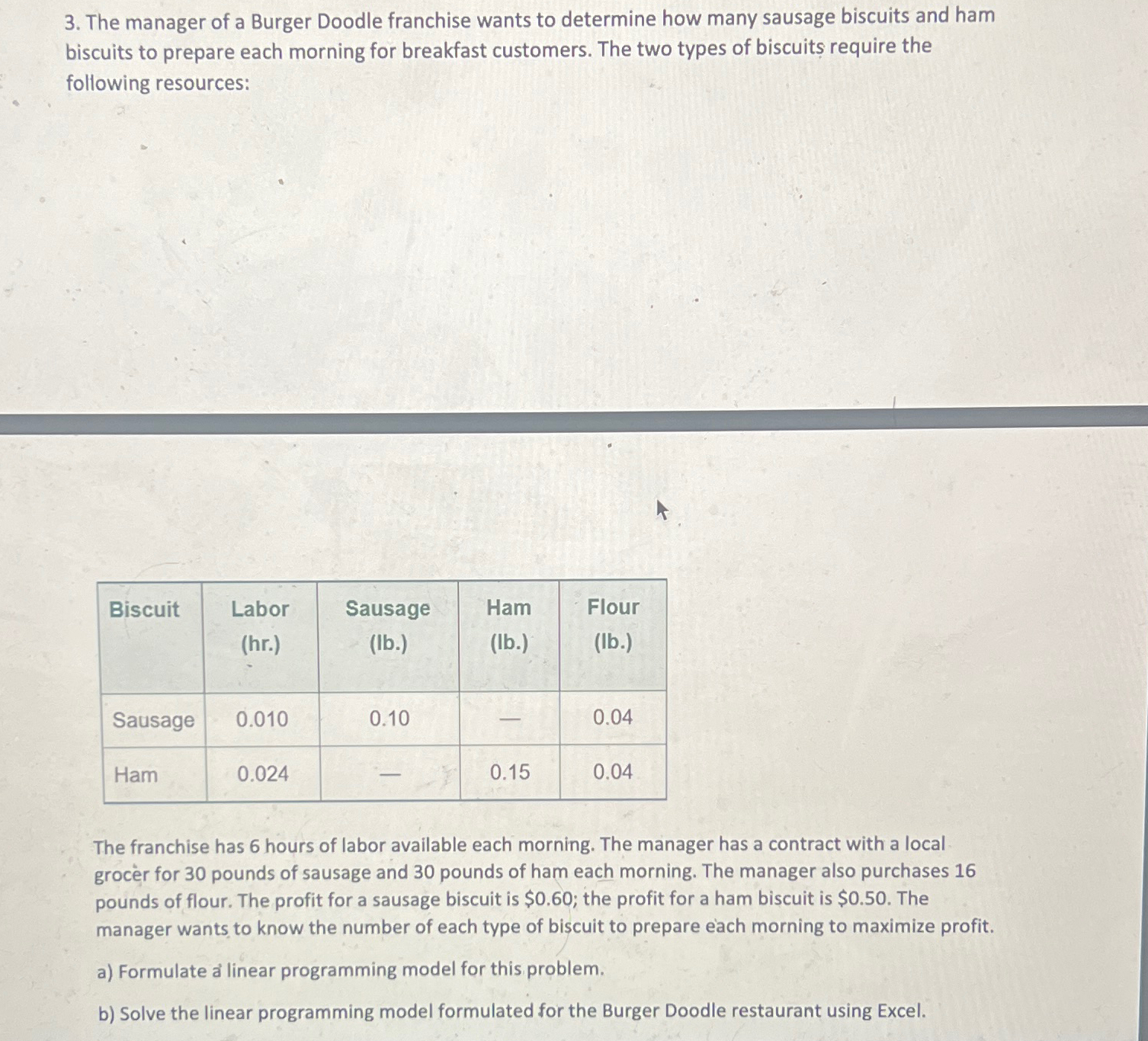 Solved The manager of a Burger Doodle franchise wants to | Chegg.com