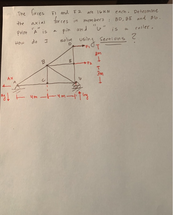 Solved The forces the axial point "A" is How do Fl and I 2 | Chegg.com