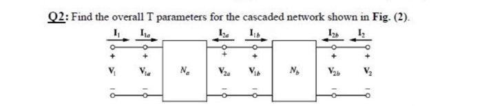 Solved Q2: Find the overall T parameters for the cascaded | Chegg.com