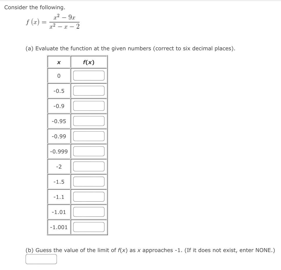Solved Consider the following.f(x)=x2-9xx2-x-2(a) ﻿Evaluate | Chegg.com