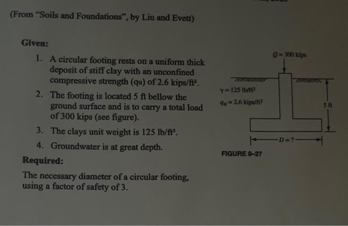 Given: 1. A circular footing rests on a uniform thick | Chegg.com