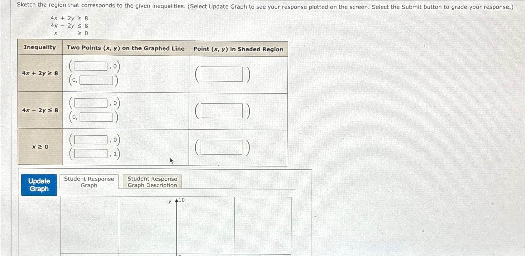Solved 4x+2y≥84x-2y≤8x,≥0\table[[Inequality,Two Points (x,y) | Chegg.com