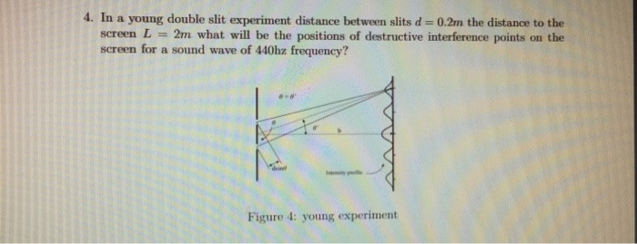 Solved 4. In a young double slit experiment distance between | Chegg.com
