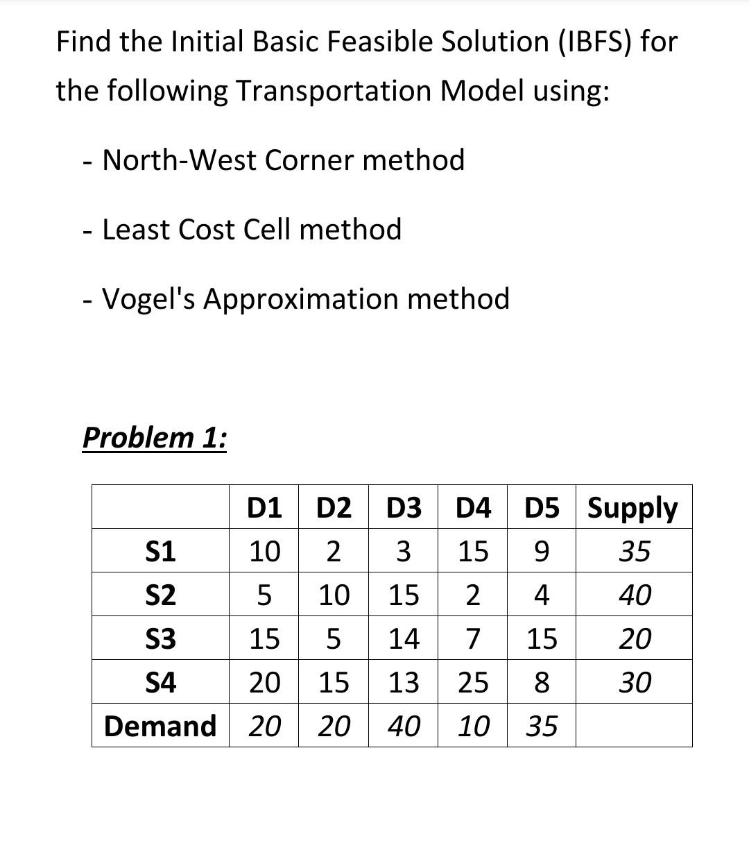 Solved Find the Initial Basic Feasible Solution (IBFS) for | Chegg.com