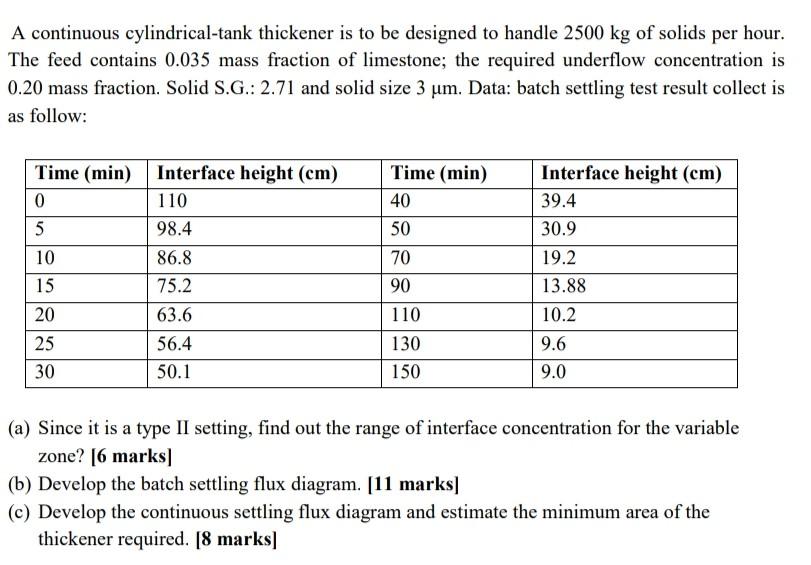 Solved A continuous cylindrical-tank thickener is to be | Chegg.com