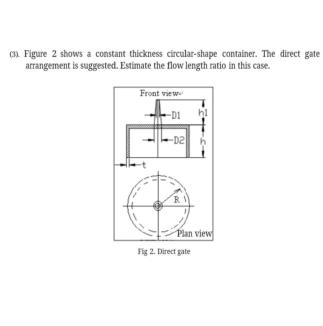 Solved (3). Figure 2 shows a constant thickness | Chegg.com