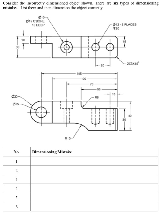 Solved Consider the incorrectly dimensioned object shown. | Chegg.com