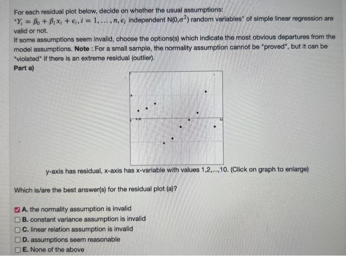 Solved For each residual plot below, decide on whether the | Chegg.com