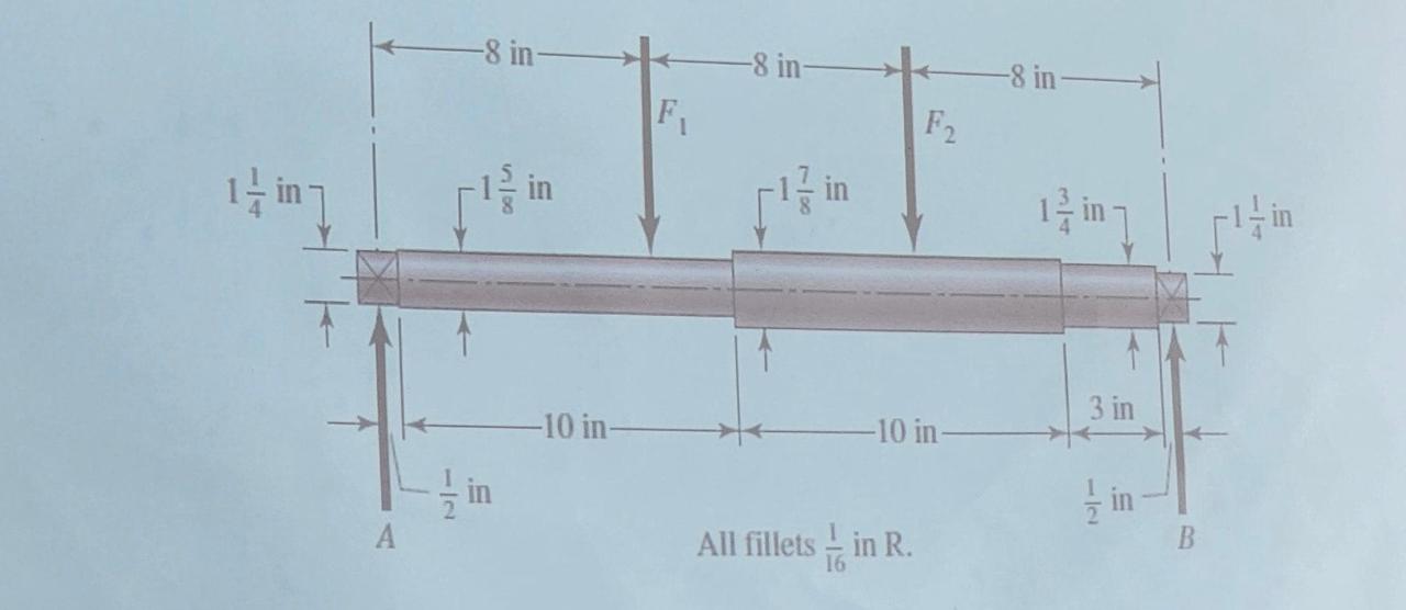 Solved The next axle is machined from AISI 1018 ﻿CD steel. | Chegg.com