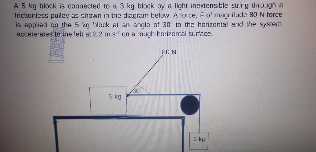A 5 kg block is connected to a 3 kg block by a light | Chegg.com