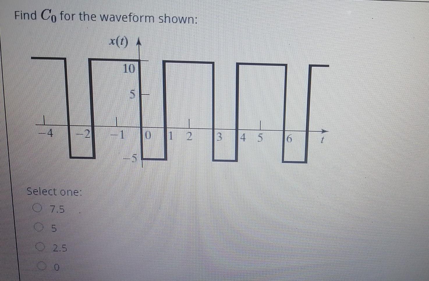 Solved Find Co for the waveform shown: x x(1) 4 5 6 Select | Chegg.com