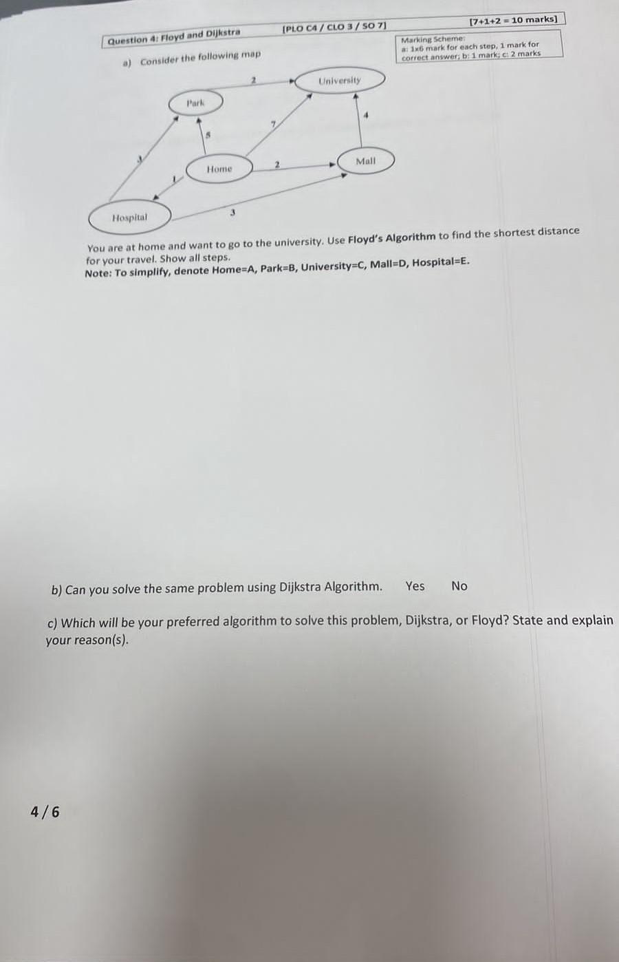 Solved Question 1: T/F and MCQ 1.1. An AVL tree is a | Chegg.com