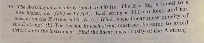 Solved 18. The A-string on a violin is tuned to 440 Hz. The | Chegg.com
