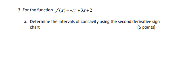 Solved For the function f(x)=-x3+3x+2a. ﻿Determine the | Chegg.com