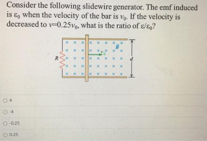 Solved Consider the following slidewire generator. The emf | Chegg.com