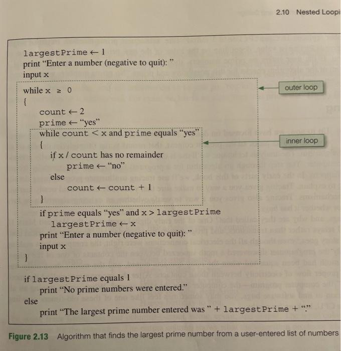 Solved please use only JAVA to code this pseudocode. im | Chegg.com