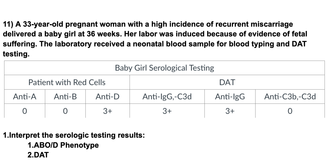 Solved A 33-year-old pregnant woman with a high incidence of | Chegg.com